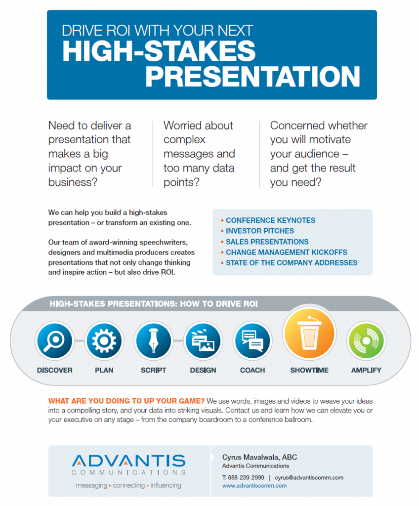 High Stakes Presentations | Advantis Communications